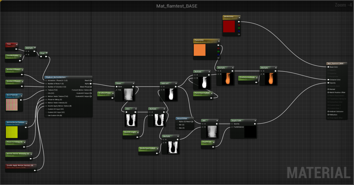 Houdini Pyro Sim (low-res) to UE4 - Tech Art